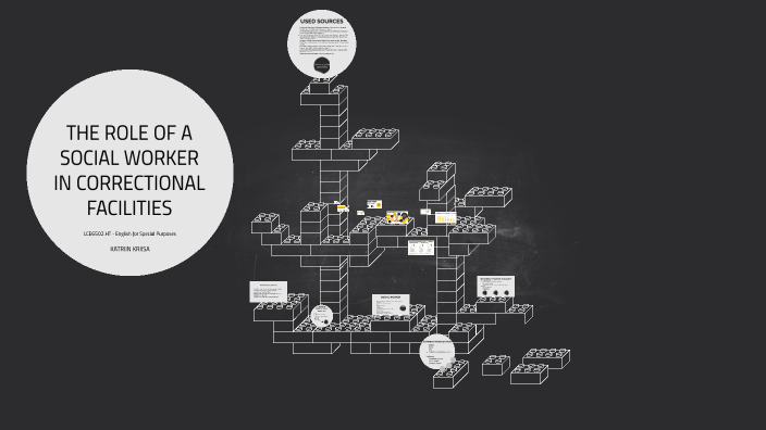 The Role of a Social Worker in Correctional Facilities by Katriin ...