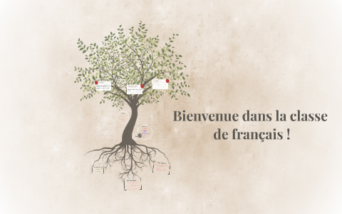 Bienvenue dans la classe de français ! by Julie Gervais on Prezi
