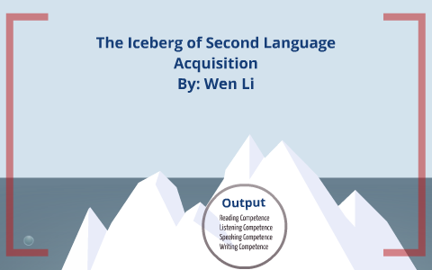 The Iceberg of SLA by Wen Li on Prezi