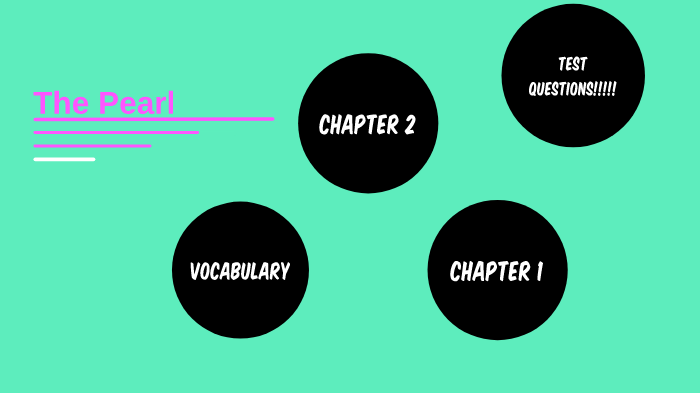 The Pearl lesson plan by maggie messner on Prezi
