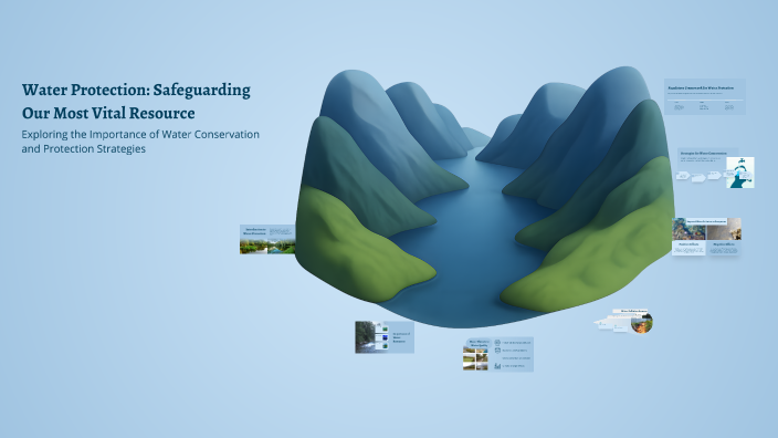 Water Protection: Safeguarding Our Most Vital Resource by Aicontect on ...