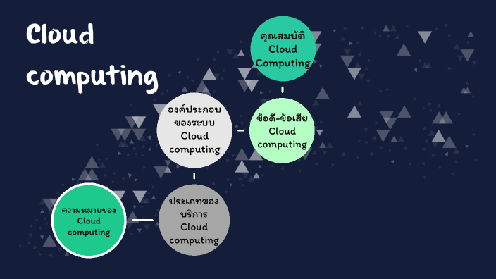 คลาวด์ by กริษฐา หาญณรงค์