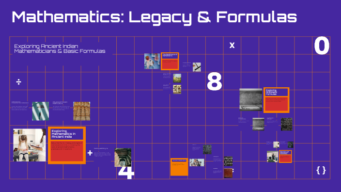 Mathematics: Legacy & Formulas by Baldev Kumar on Prezi