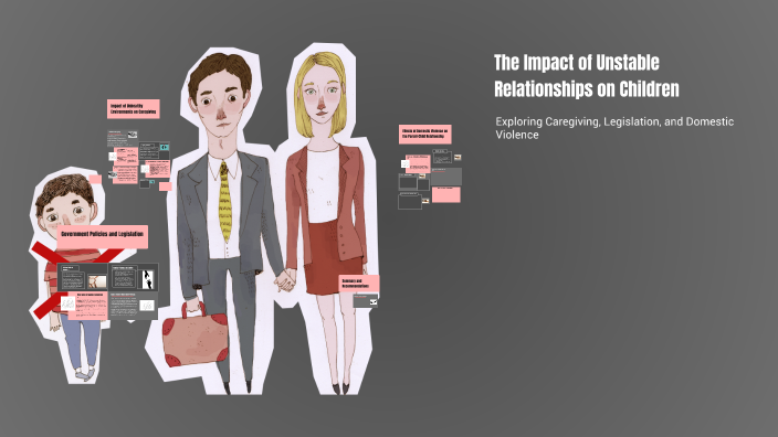 The Impact of Unstable Relationships on Parent-Child Dynamics by kayla ...
