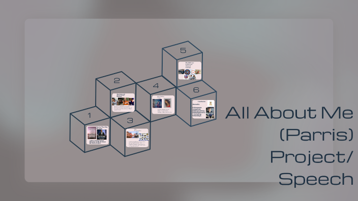 all about me parrie by parris collick on Prezi