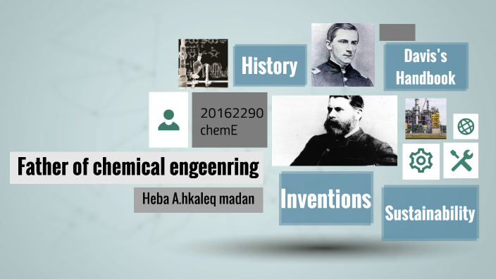 George E Davis by heba madan on Prezi