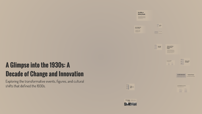A Glimpse into the 1930s: A Decade of Change and Innovation by Emily ...