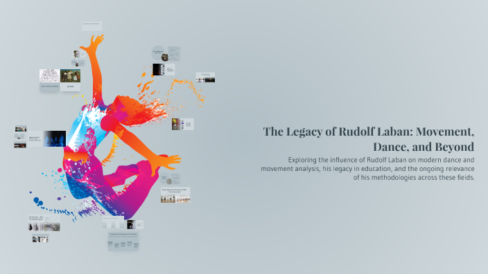 The Legacy of Rudolf Laban: Movement, Dance, and Beyond by SS - 12FP ...