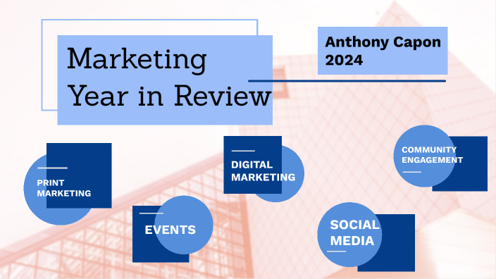 Marketing Year in Review by Anthony Capon on Prezi