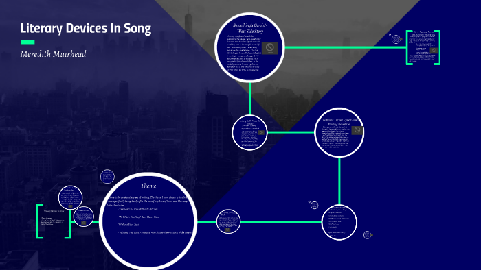 Literary Devices in Song by Meredith Muirhead