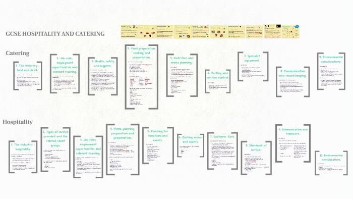 GCSE Hospitality and Catering by Rhian Walters on Prezi