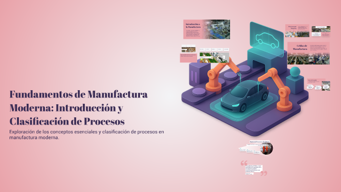 Fundamentos de Manufactura Moderna: Introducción y Clasificación de ...