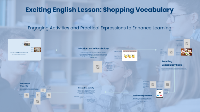 Exciting English Lesson: Shopping Vocabulary by youssef boutarhat on Prezi
