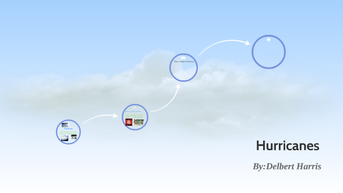 Hurricanes by Delbert harris on Prezi