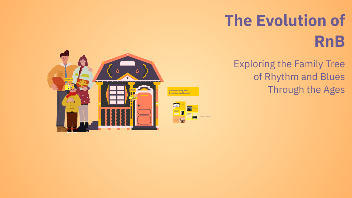 The Evolution of RnB by NOAH HENG on Prezi