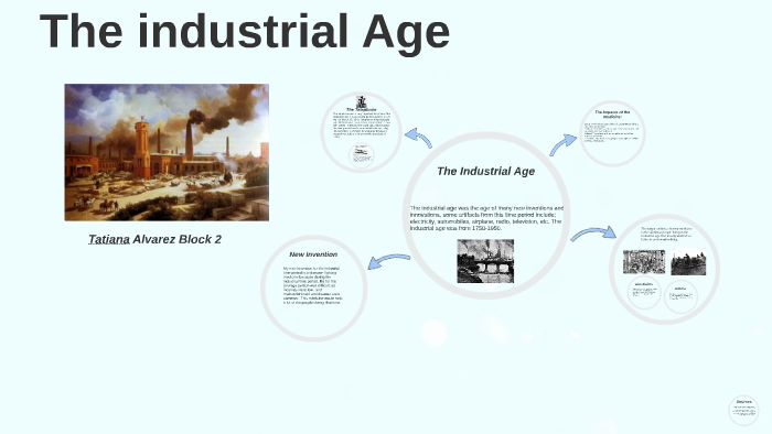 The Industrial Age by Tatiana Alvarez on Prezi