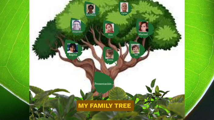 My family tree by ALEJANDRO CRUCES on Prezi