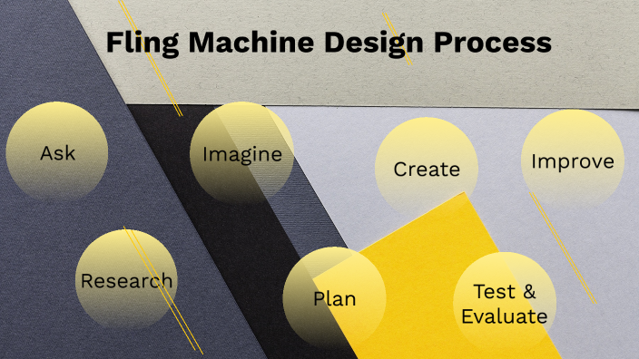 Fling Machine Design Process by Ellyse Wiechert on Prezi