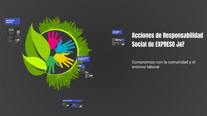 Acciones de Responsabilidad Social de EXPRESO J&F by EDWIN RICHARD ...