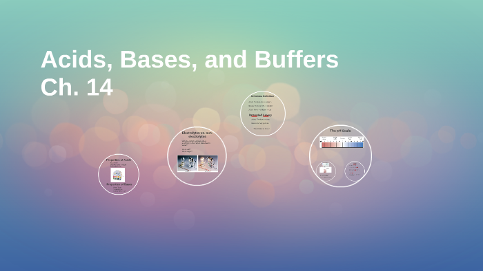Ch 14 Acids, Bases, and Buffers by Theodore Weiland on Prezi