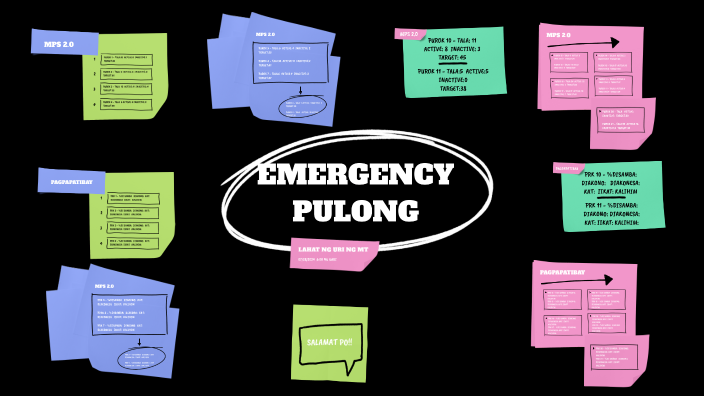 EMERGENCY PULONG by Caasi on Prezi