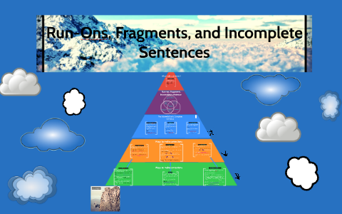 Run-Ons, Fragments, and Incomplete Sentences by Esteban Rodriguez on Prezi