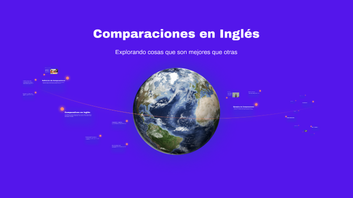Comparaciones en Inglés by danna gallegos on Prezi