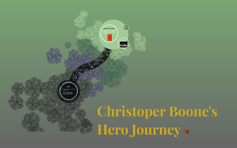 Christoper Boone's Hero Journey by Lily Allred on Prezi