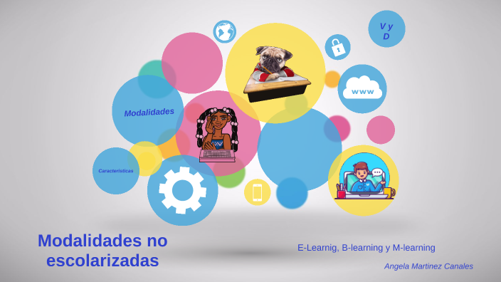 Modalidades no escolarizada by Angie Martinez on Prezi