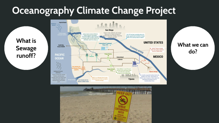 Oceanography Final Video Project by Noah Winspear on Prezi