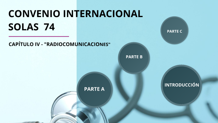 SOLAS CAP. IV by joao ramirez on Prezi