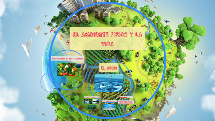 EL AMBIENTE FISICO Y LA VIDA by ximena reig on Prezi