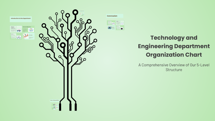 Technology and Engineering Department Organization Chart by Ariff Bin ...