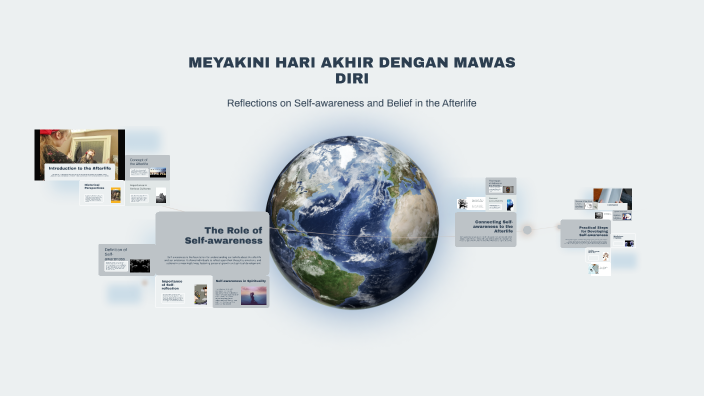 MEYAKINI HARI AKHIR DENGAN MAWAS DIRI by lani mirajni on Prezi