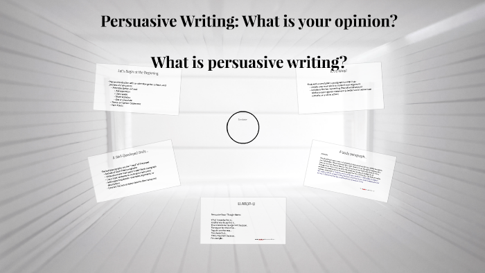 Persuasive Writing: What is your opinion? by Candace Cline on Prezi