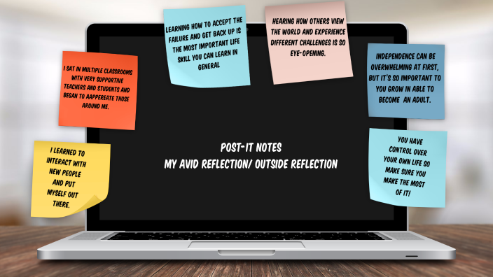 Avid reflection by Iysis Harris on Prezi