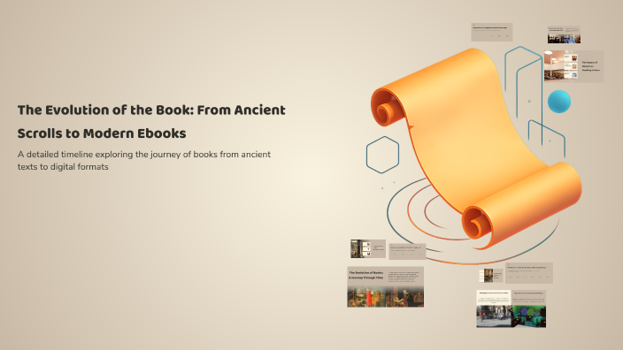 The Evolution of the Book: From Ancient Scrolls to Modern Ebooks by Ida ...