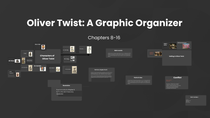 Oliver Twist: A Graphic Organizer by Bastian Ardiles on Prezi