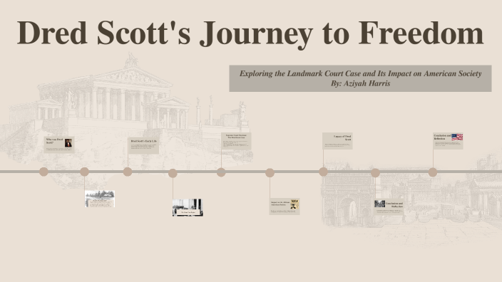 Dred Scott's Journey to Freedom by Aziyah Harris on Prezi