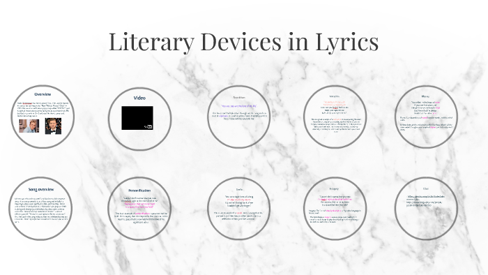 Literary Devices in Lyrics by ayra f on Prezi