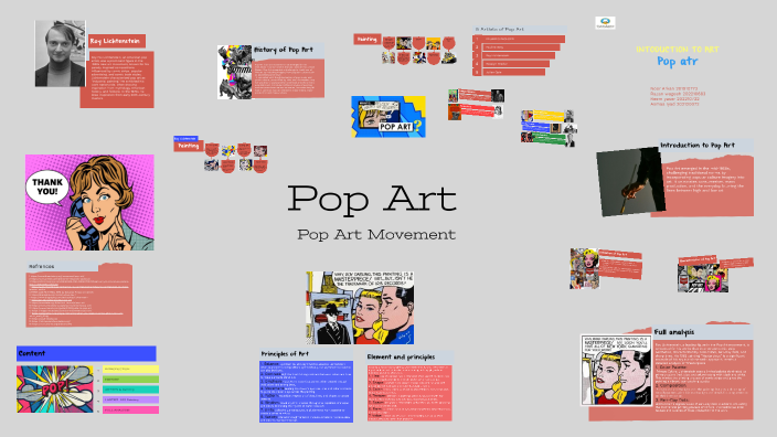 Exploring Pop Art by Noor Albayatte on Prezi