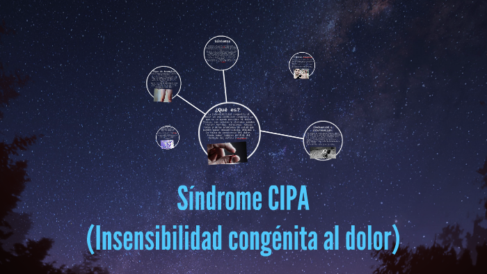 Síndrome CIPA by Julieta Tejada on Prezi