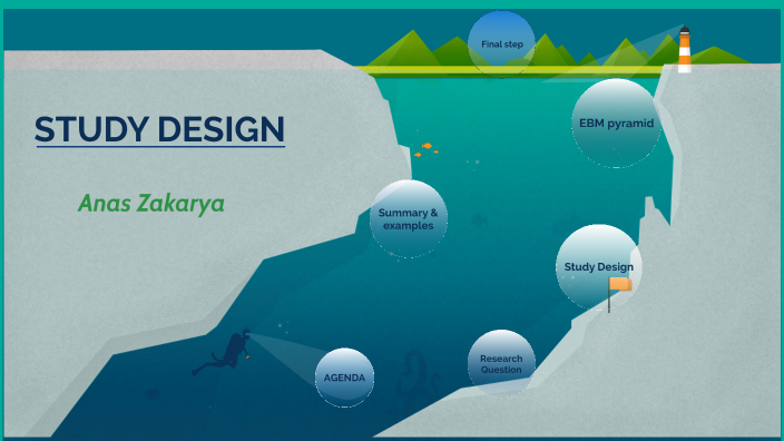study design by anas zakarya on Prezi