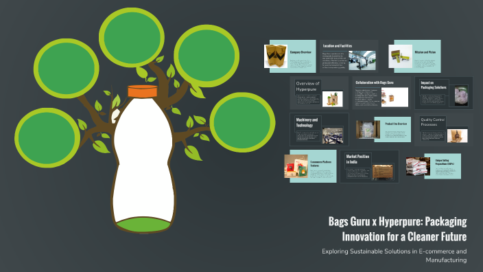 Bags Guru x Hyperpure: Packaging Innovation for a Cleaner Future by ...