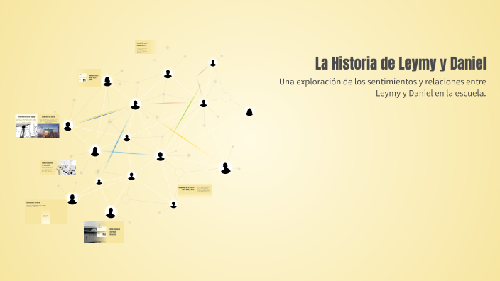 La Historia de Leymy y Daniel by Allan Mejia on Prezi