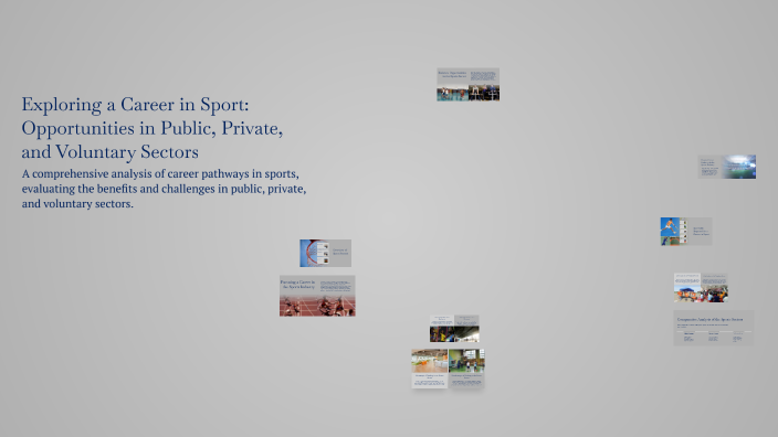 Exploring a Career in Sport: Opportunities in Public, Private, and ...