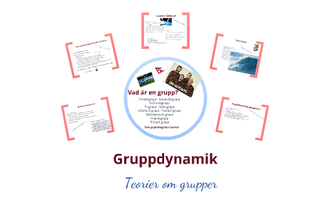 Gruppdynamik by Patrik Norrman on Prezi