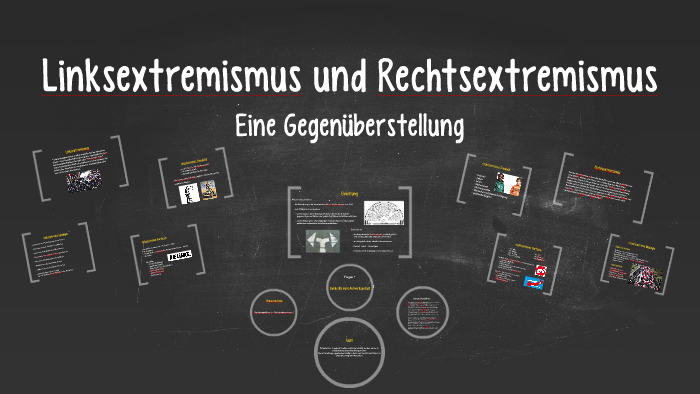 Rechtsextremismus und Linksextremismus by Swenja Bolten on Prezi