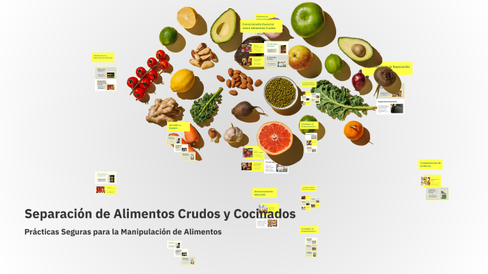 Separación de Alimentos Crudos y Cocinados by tatiana ricardo florentin ...
