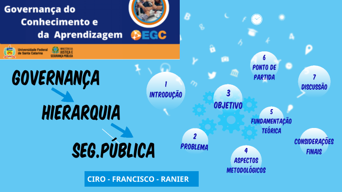 MINTER_G0VERNANÇA E HIERARQUIA by Francisco Xavier Castro on Prezi
